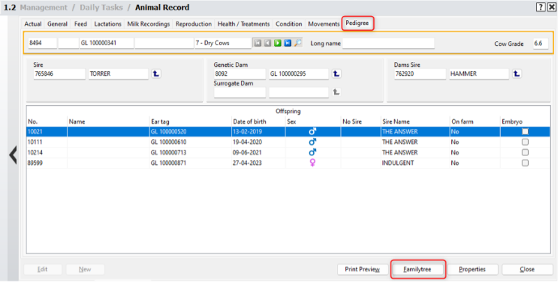 Family tree - UNIFORM-Agri