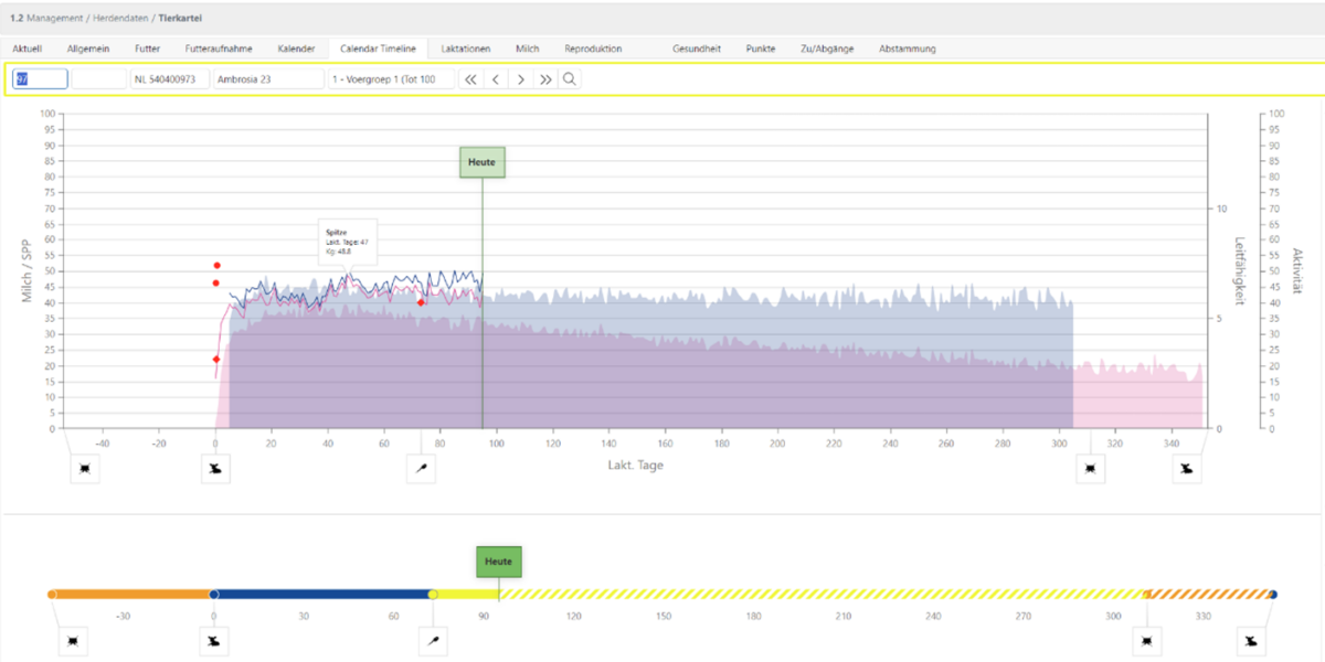 Neue Version Juli 2024 - UNIFORM-Agri